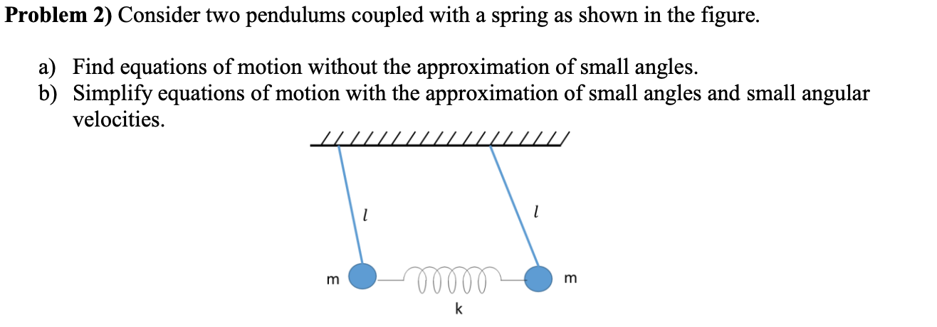 Solved Problem 2) Consider two pendulums coupled with a | Chegg.com