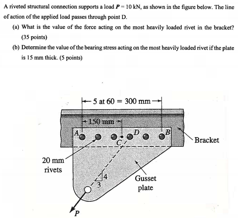 Solved A riveted structural connection supports a load P = | Chegg.com