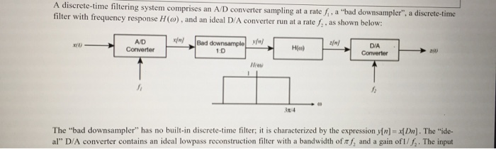 Solved A discrete-time filtering system comprises an A/D | Chegg.com