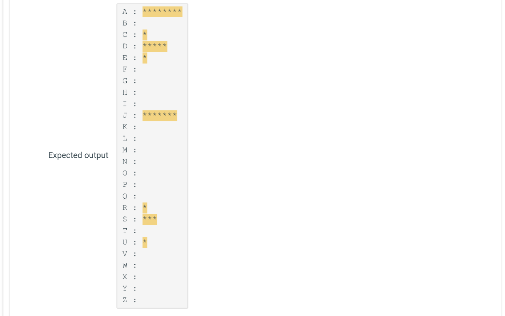 Solved CODE IN C++ 13.5 Alphabet Histogram Write | Chegg.com