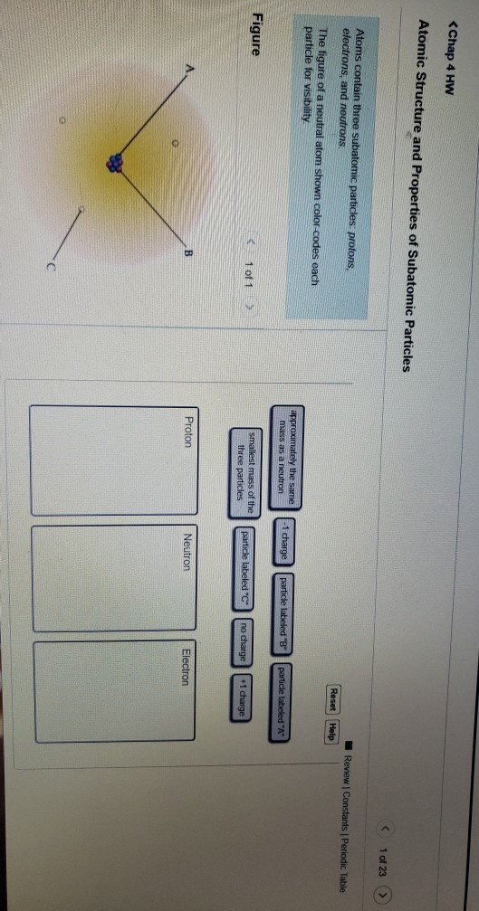 Solved Review Constants Periodic Table Atoms contain three | Chegg.com