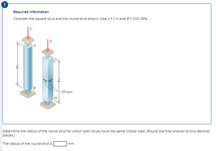 Solved Required Information Consider the square strut and | Chegg.com