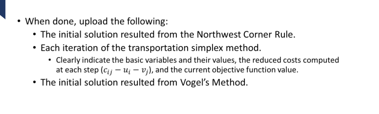 - Conduct the transportation simplex method. - | Chegg.com