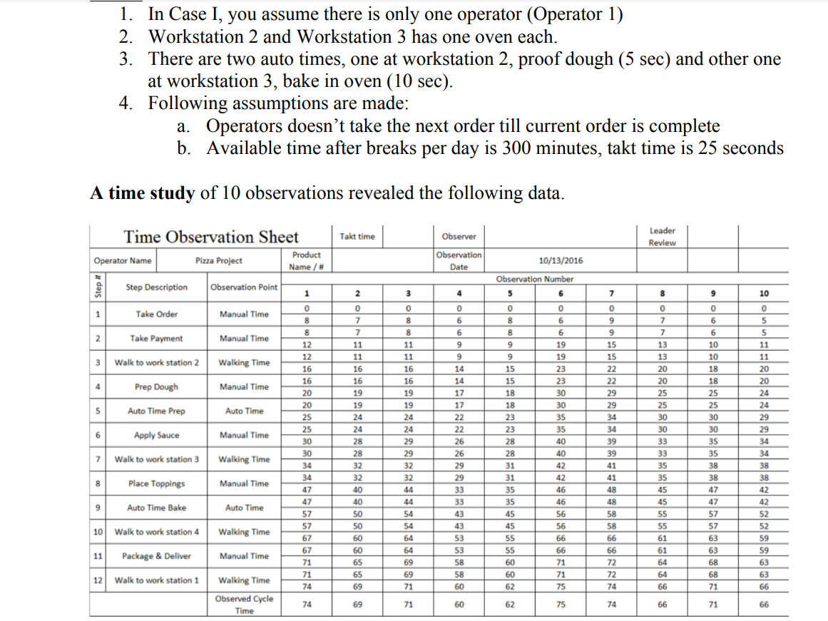 1. In Case I, you assume there is only one operator | Chegg.com