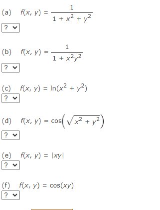Solved Match the function with its graph (labeled I-VI). 1 | Chegg.com