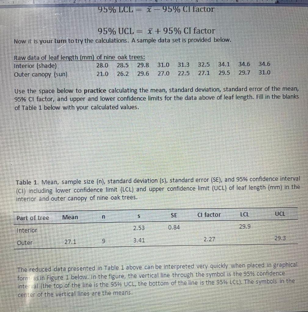 Solved 95% LCL = X-95% CI factor 95% UCL = i + 95% CI factor | Chegg.com