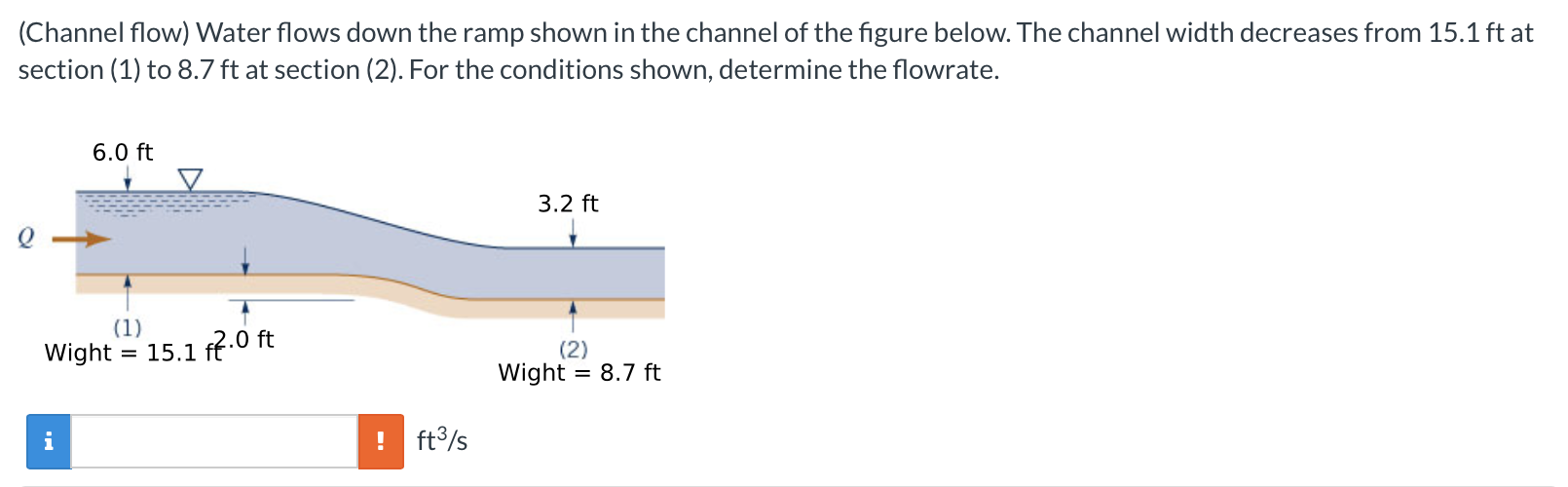 Solved (Channel flow) Water flows down the ramp shown in the | Chegg.com