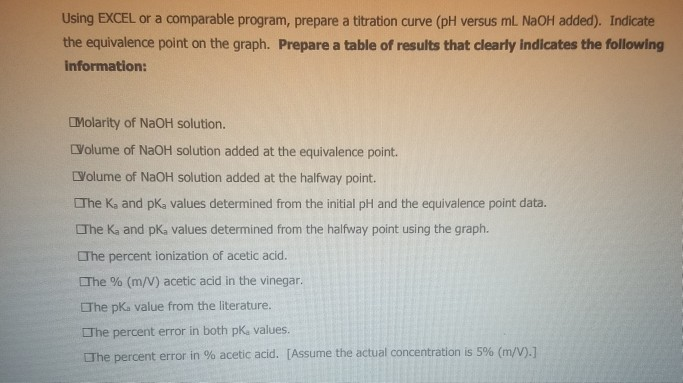 Solved Using EXCEL or a comparable program, prepare a | Chegg.com