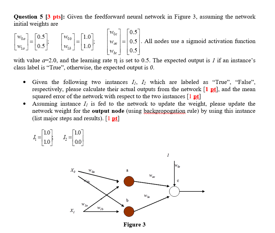 Solved Question 5 [3 pts]: Given the feedforward neural | Chegg.com
