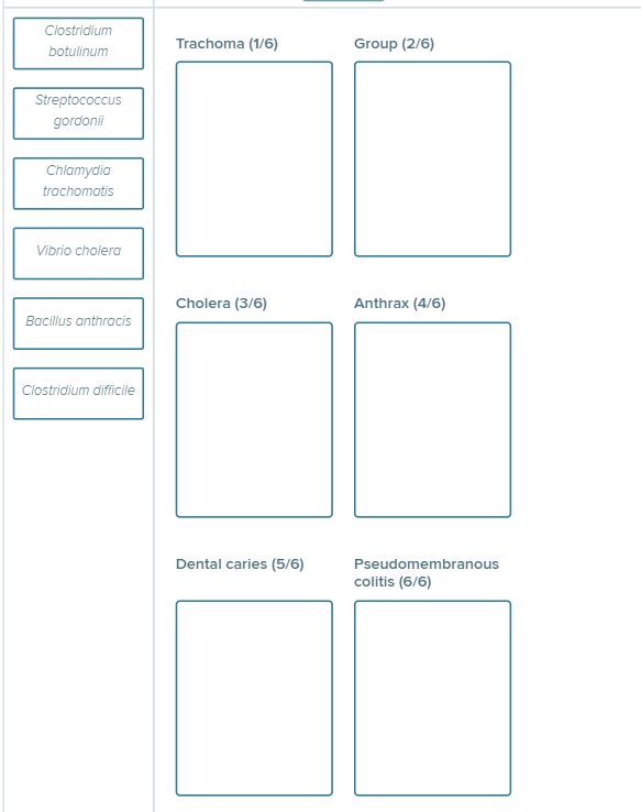 Solved Causative Agents of Bacterial Disease Match the | Chegg.com