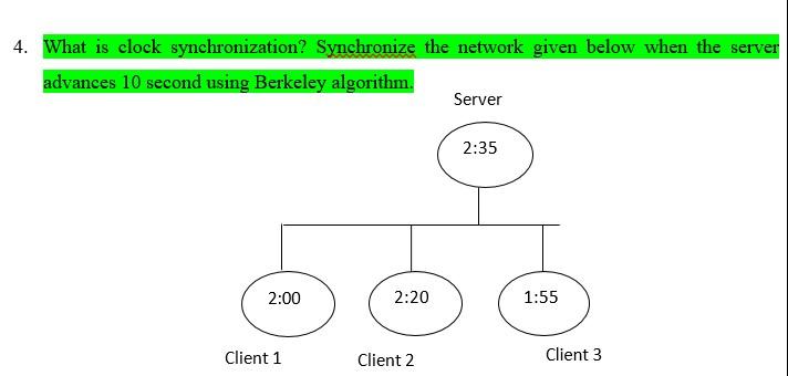 Solved What is clock synchronization? Synchronize the | Chegg.com