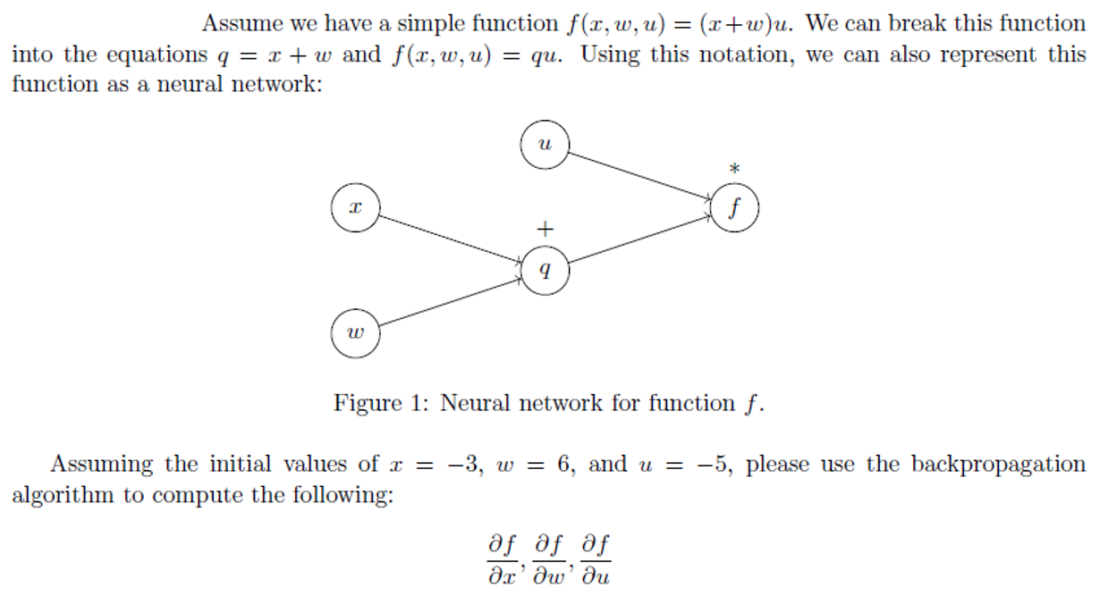 Solved Assume we have a simple function f(x,w,u)=(x+w)u. We | Chegg.com