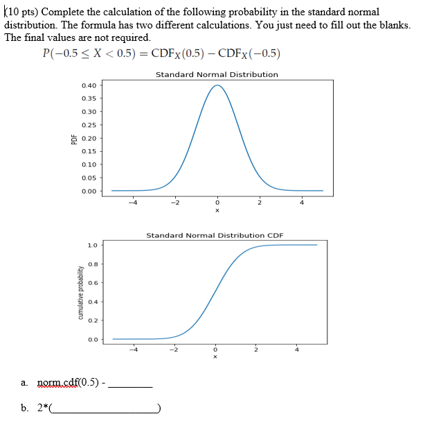 Solved (10 pts) Complete the calculation of the following | Chegg.com