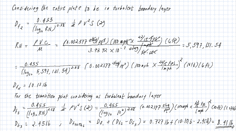 Solved 3. Compare the boundary layer thickness at a 5 meters | Chegg.com