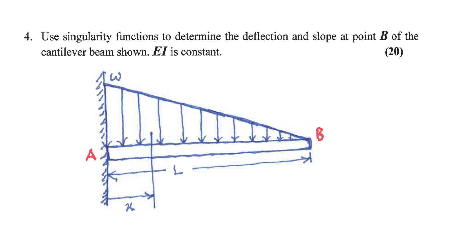 Solved 4. Use singularity functions to determine the | Chegg.com