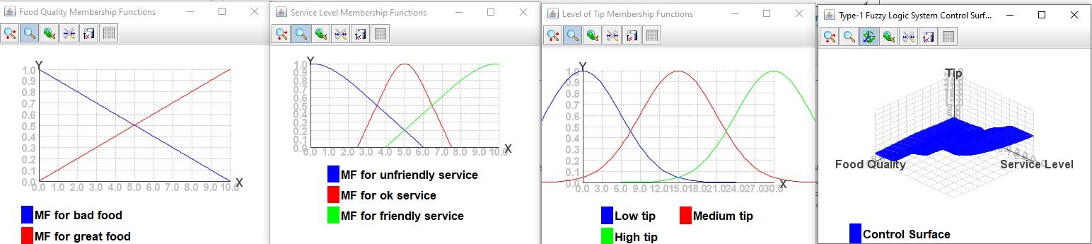 Solved Modify the code so that can input 3 value to | Chegg.com