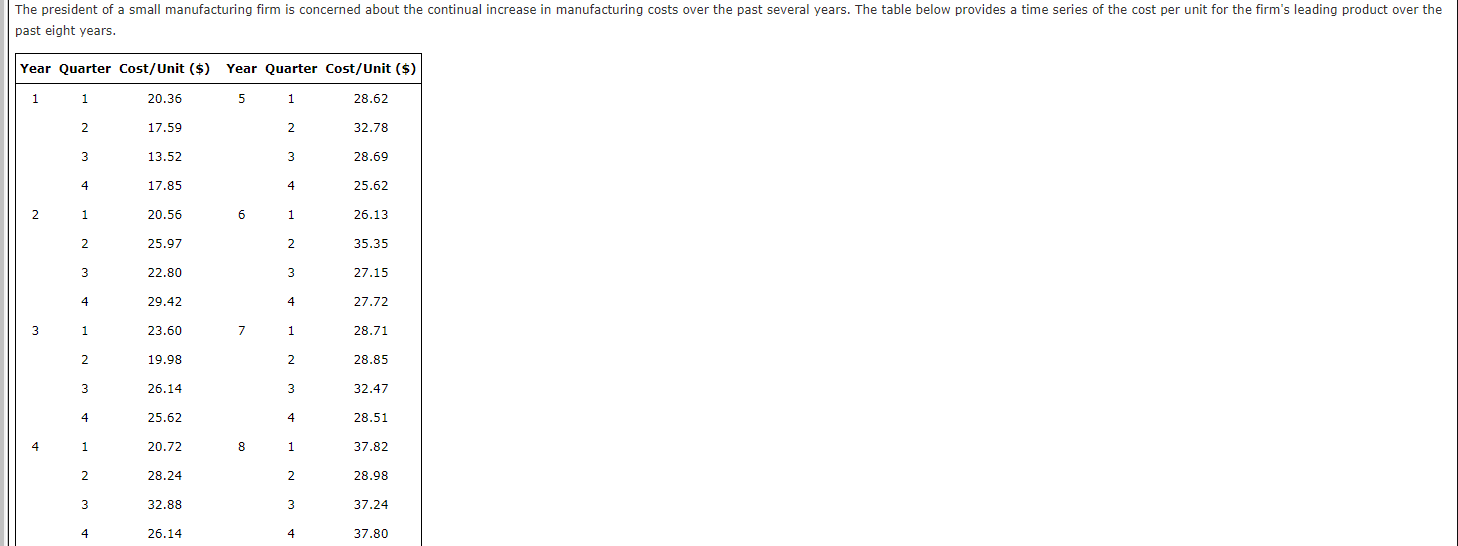 Solved B). ﻿Use simple linear regression analysis to find | Chegg.com