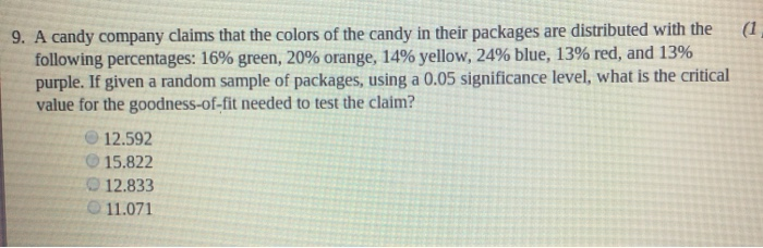Solved 9. A candy company claims that the colors of the | Chegg.com