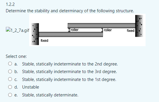 Solved 1.2.2 Determine the stability and determinacy of the | Chegg.com