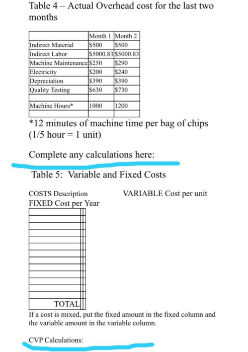Solved Objectives 1 Apply Accounting Manufacturing 