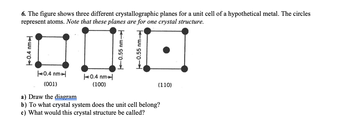 6. The figure shows three different crystallographic | Chegg.com