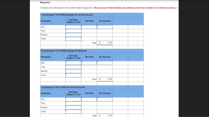 Solved 083 points Problem 9 3A Payroll expenses, | Chegg.com