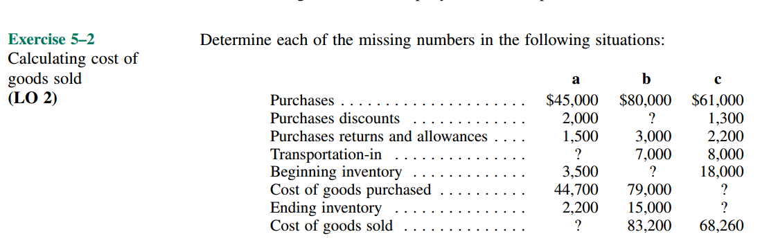 Solved Determine each of the missing numbers in the | Chegg.com
