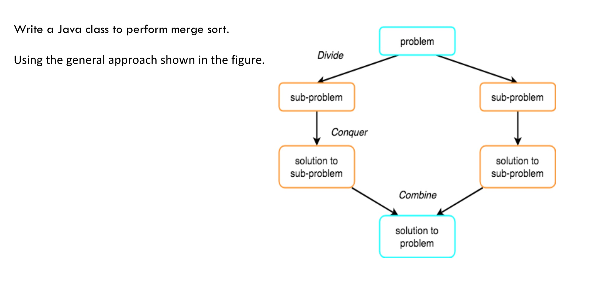 Solved Write A Java Class To Perform Merge Sort Problem