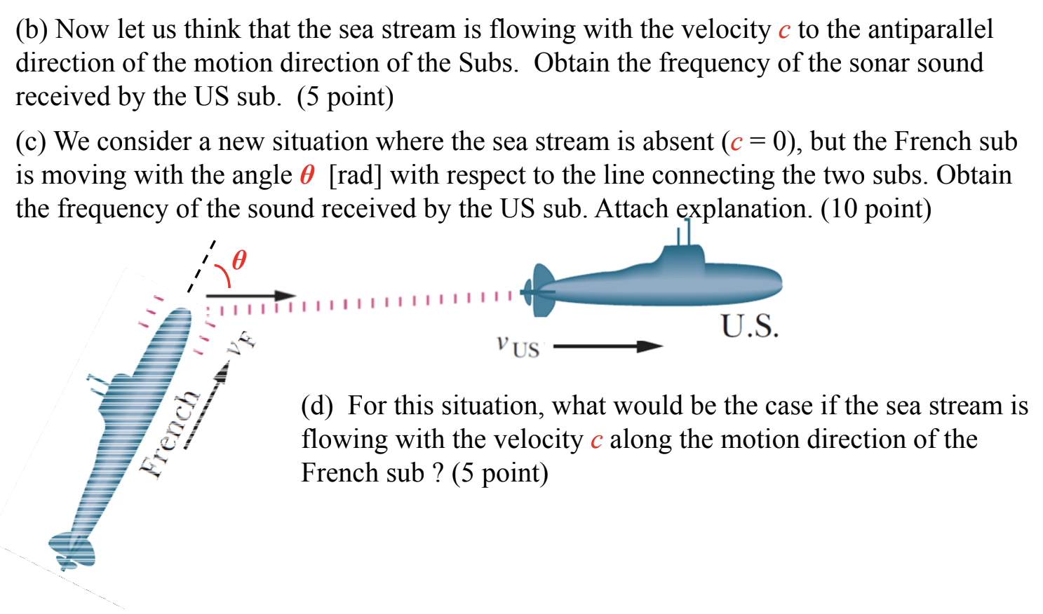 Solved French U.S. VF VUS Problem 3. Doppler effect. Total | Chegg.com