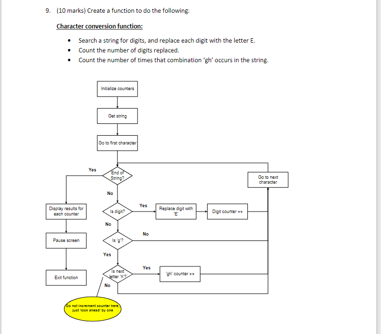 Solved Solve the given question in C prgramming | Chegg.com