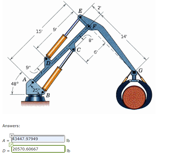 Solved In the special position shown for the log | Chegg.com