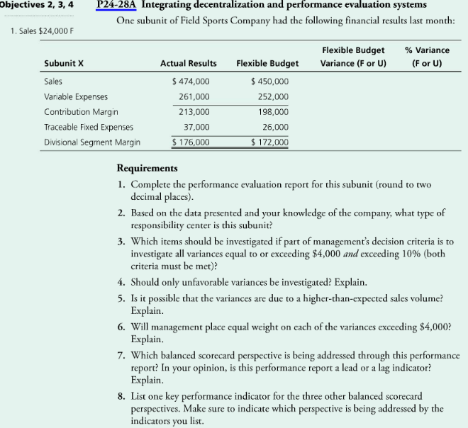 Solved Objectives 2,3,4 P24-28A Integrating decentralization | Chegg.com
