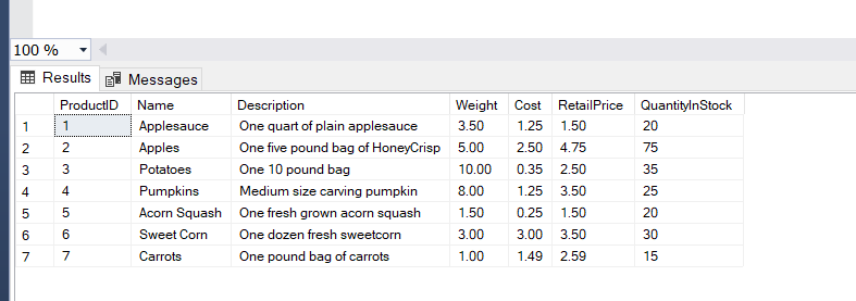 Solved I don't entirely understand denormalization. How | Chegg.com