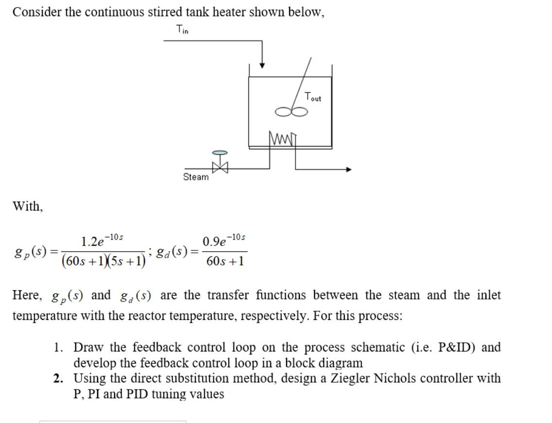 Solved Consider the continuous stirred tank heater shown | Chegg.com