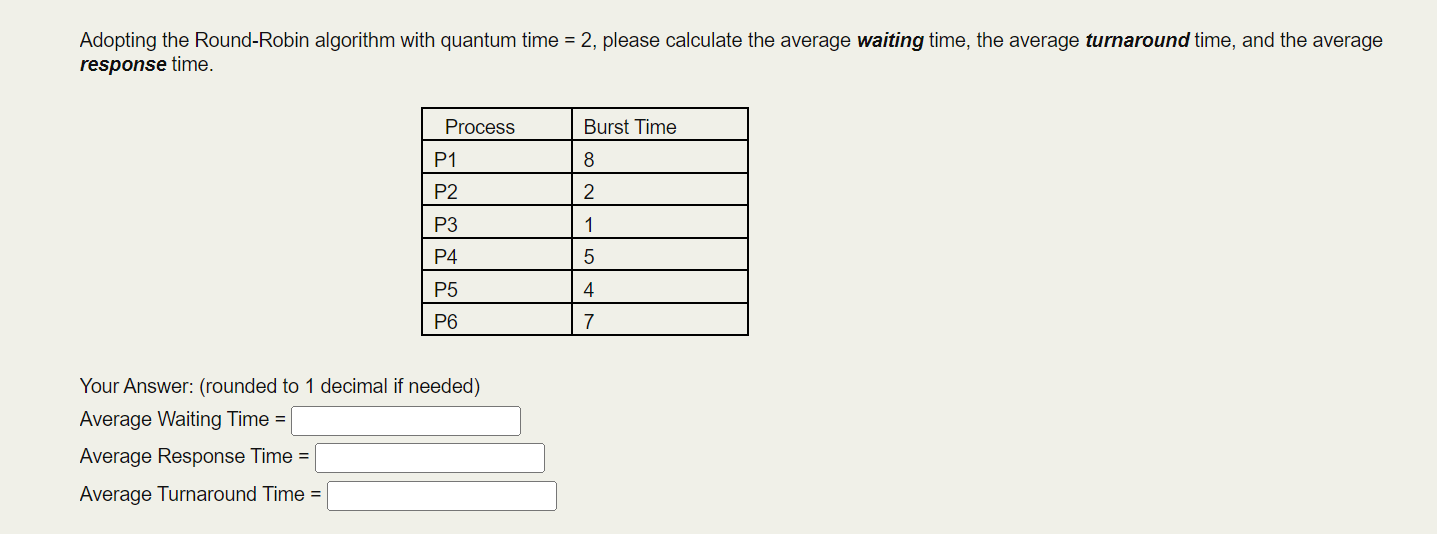 Solved Adopting the Round-Robin algorithm with quantum time | Chegg.com
