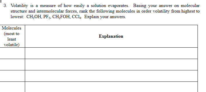 Solved 3. Volatility is a measure of how easily a solution | Chegg.com