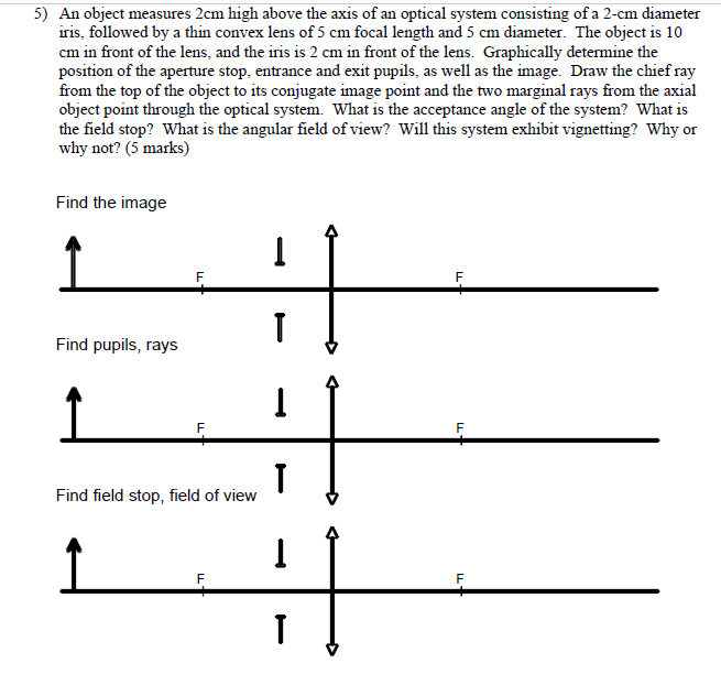 Solved 5) An object measures 2 cm high above the axis of an | Chegg.com