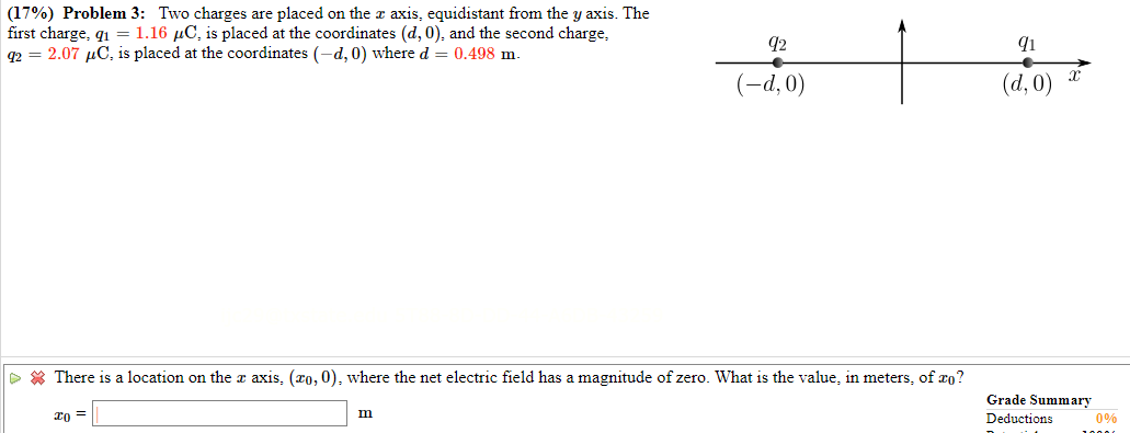 Solved (17\%) Problem 3: Two charges are placed on the x | Chegg.com
