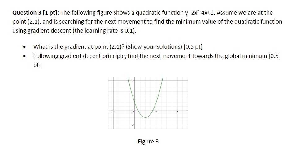 Solved Question 3 [1 pt]: The following figure shows a | Chegg.com