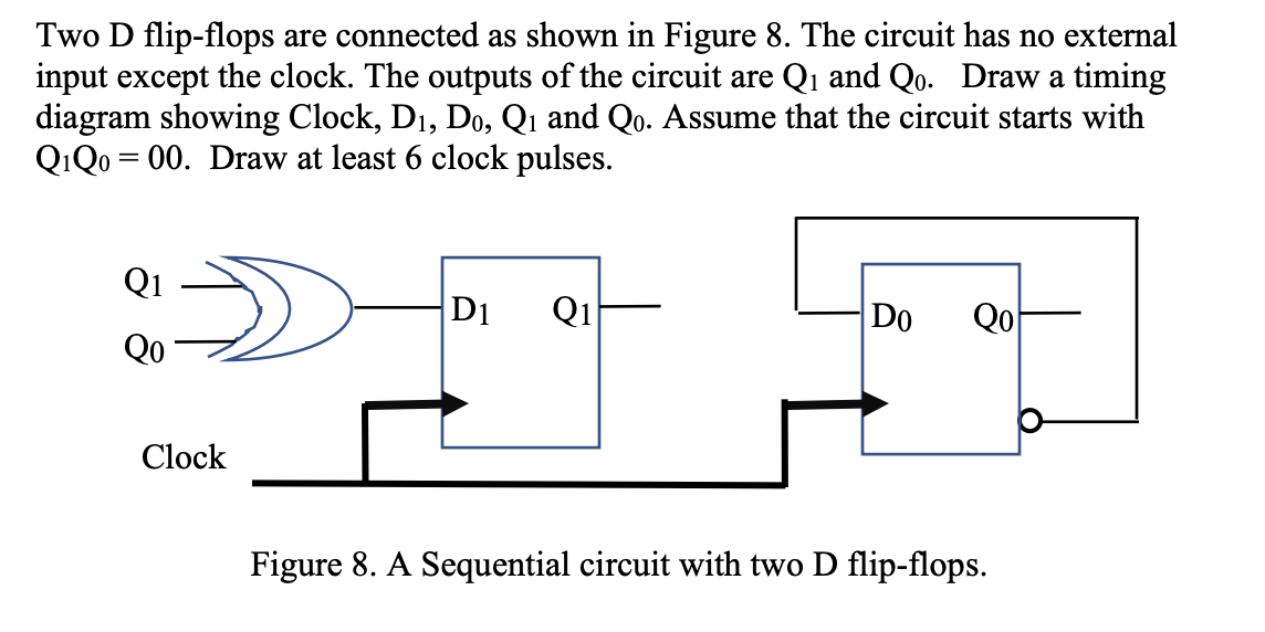 Solved Two D flip-flops are connected as shown in Figure 8. | Chegg.com