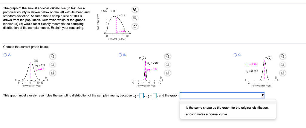 Solved Pox) The graph of the annual snowfall distribution | Chegg.com