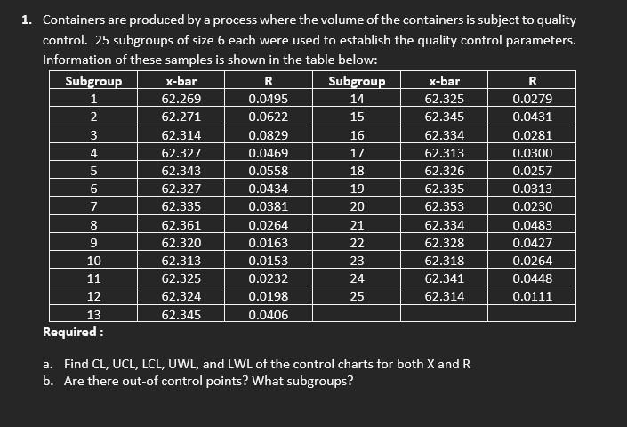 Solved Containers are produced by a process where the volume | Chegg.com
