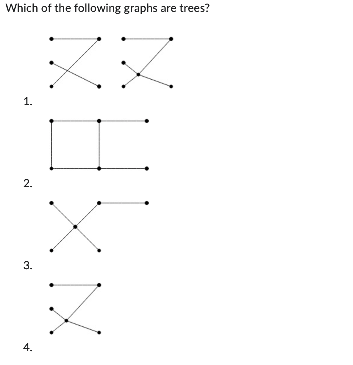 Solved Consider the following graph. Determine whether the | Chegg.com