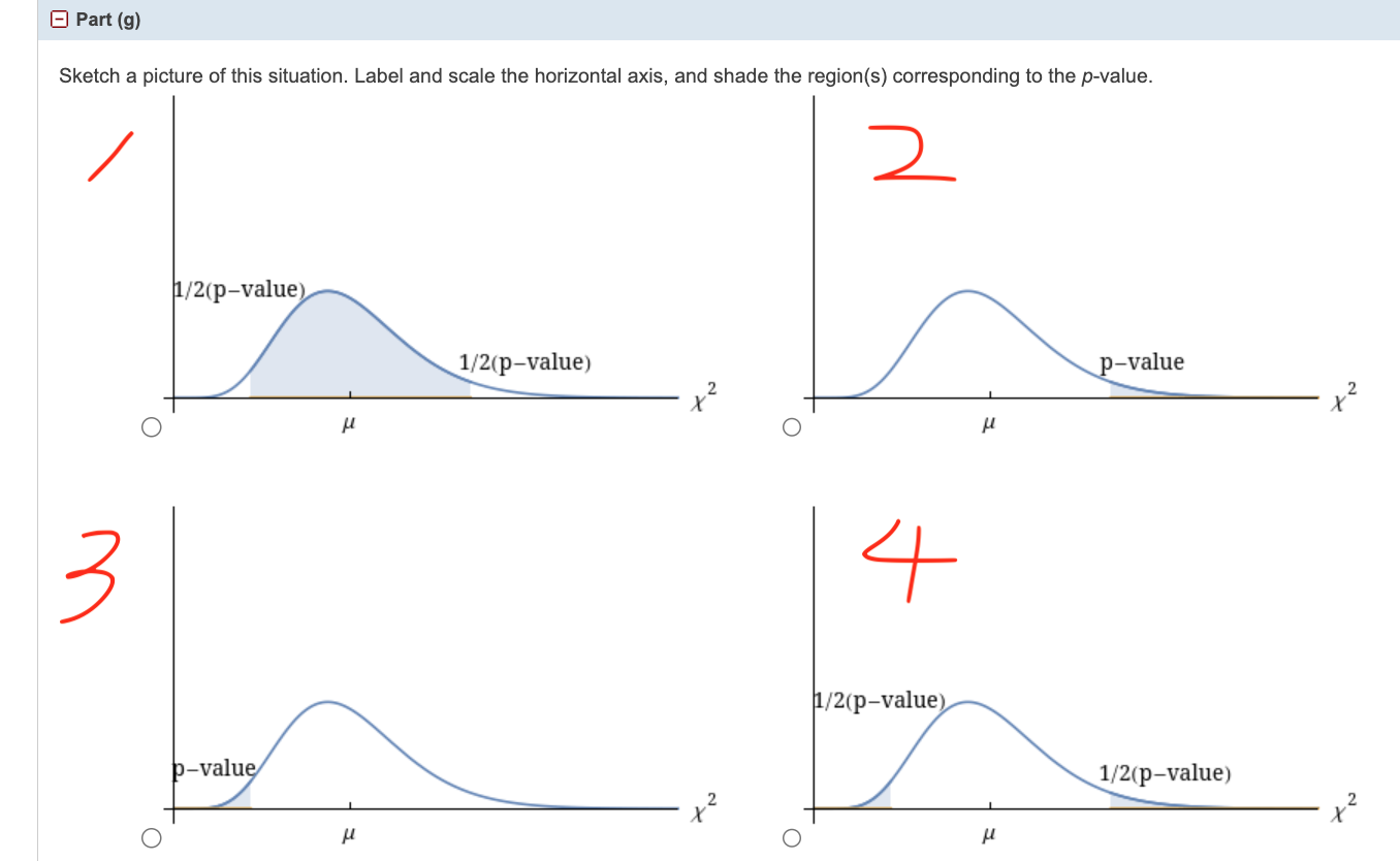 Solved DO NOT SKIP THE GRAPH WHICH IS THE START *If your | Chegg.com