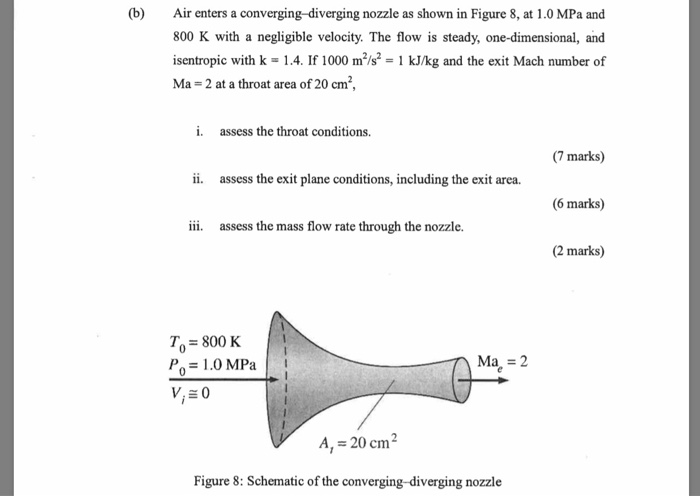 Solved (b) Air enters a converging-diverging nozzle as shown | Chegg.com