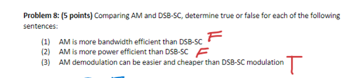 Solved Problem 8: (5 points) Comparing AM and DSB-SC, | Chegg.com