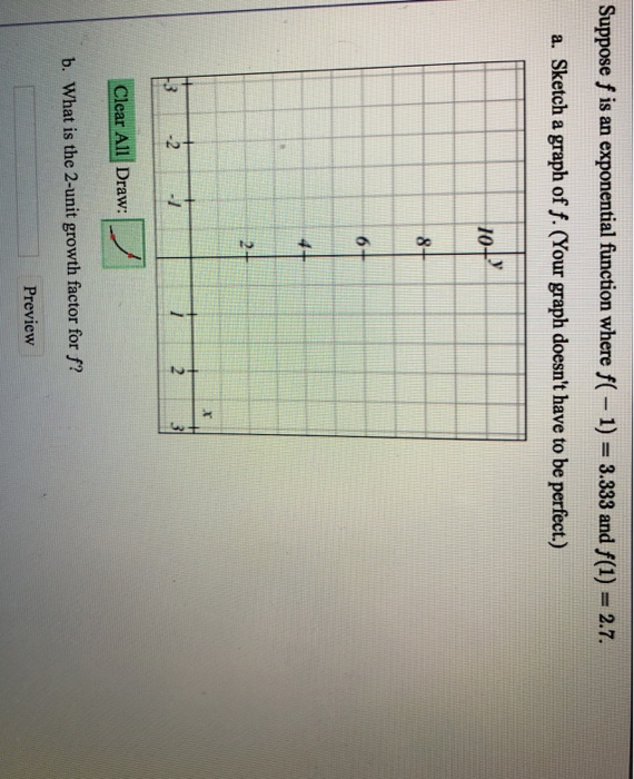 Solved Suppose f is an exponential function where f(-1) | Chegg.com Solved Suppose f is an exponential function where f(-1) | Chegg.com