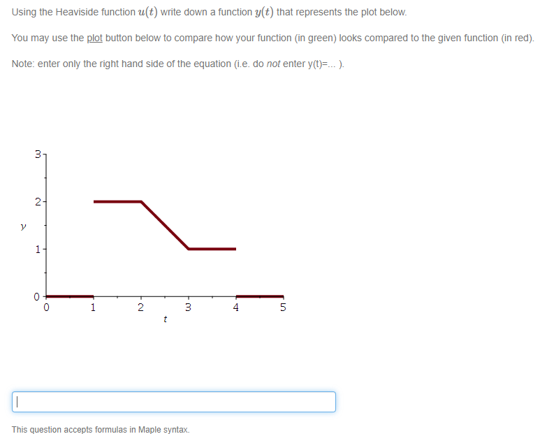 Solved Using the Heaviside function u(t) write down a | Chegg.com