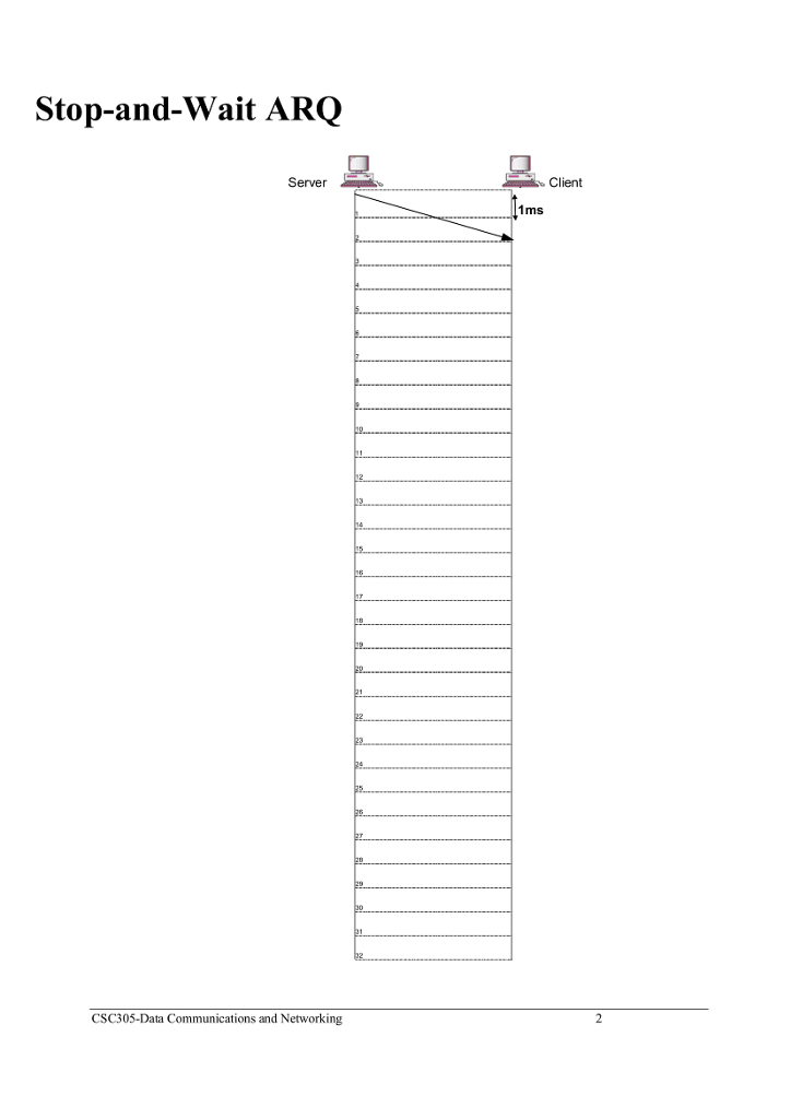 The Trivial File Transfer Protocol Tftp Rfc 1350