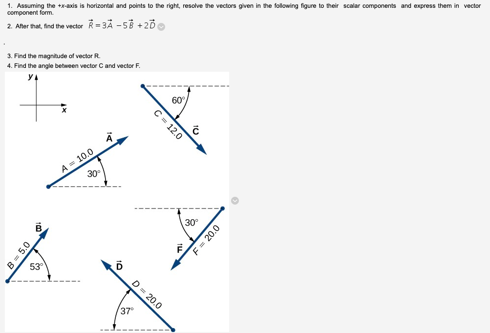 Solved 1. Assuming the +x-axis is horizontal and points to | Chegg.com